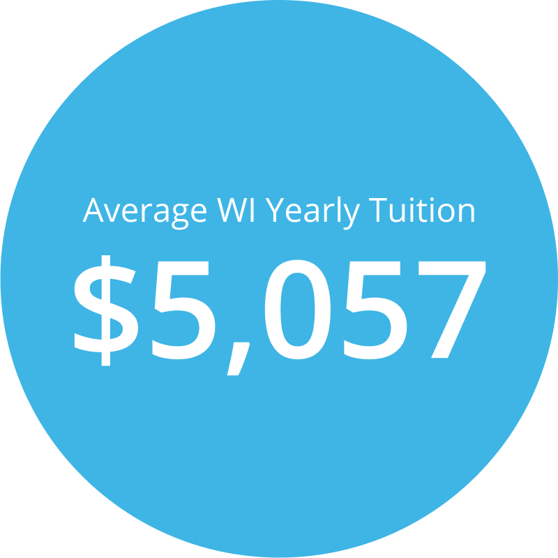 Wisconsin School Choice Programs & ESA | RaiseRight