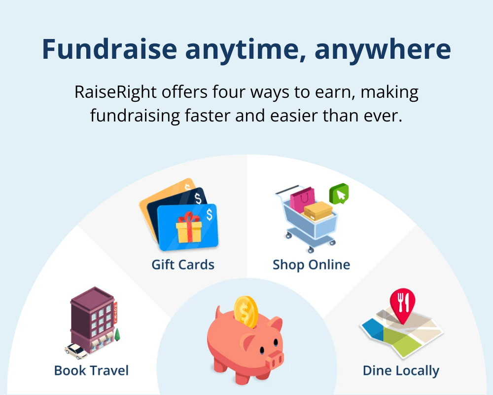 Passive Fundraising: 10 No-Sweat Ideas That Work
